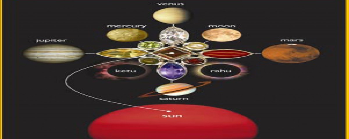 The Size of this Universe | HINDUISM AND SANATAN DHARMA
