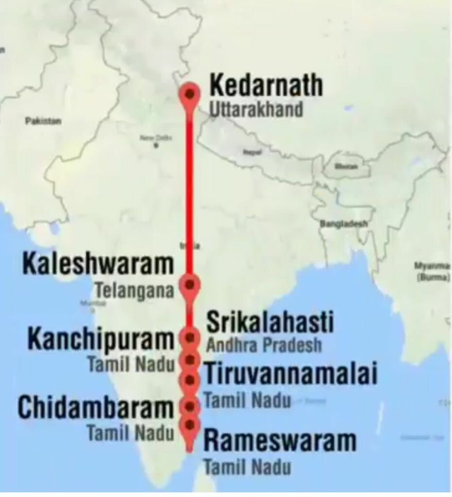 Ancient Indian temples in a straight line! | HINDUISM AND SANATAN DHARMA